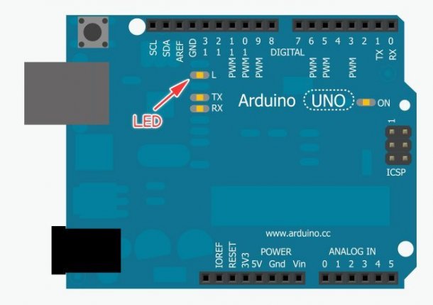 Od czego zacząć zabawę z Arduino? » Arduino » poradnik zrób to sam na ...